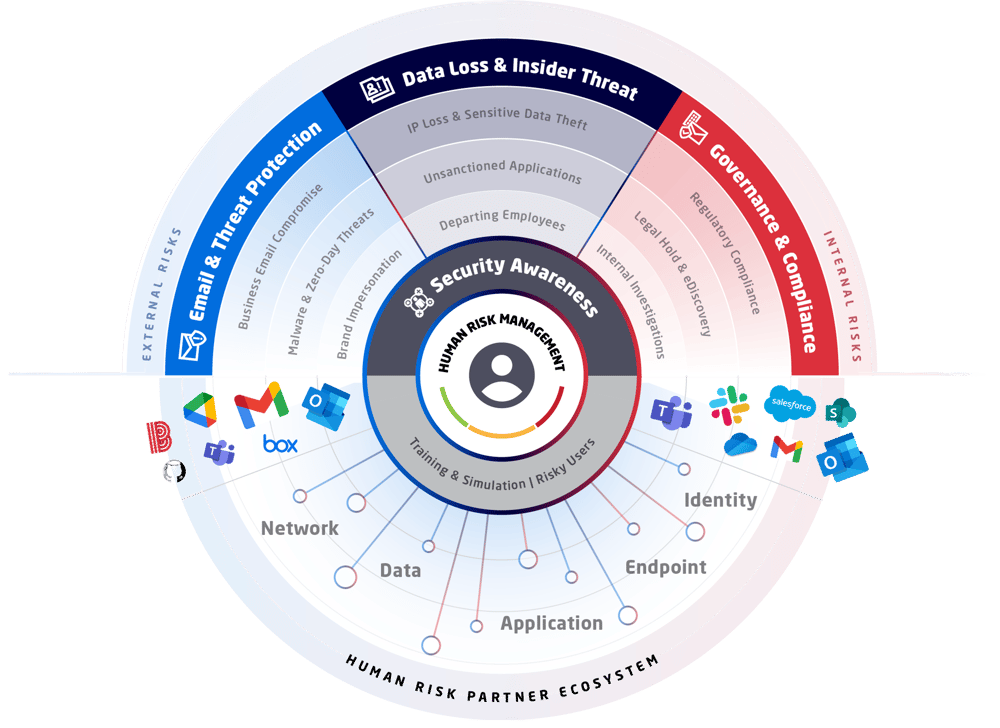 Mimecast Enterprise Email Security Switzerland | Rheintec Partner